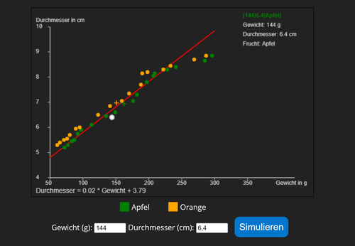 WICHEMATIK - Startseite