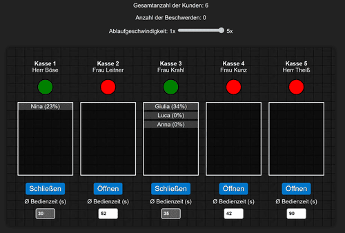 WICHEMATIK - Startseite